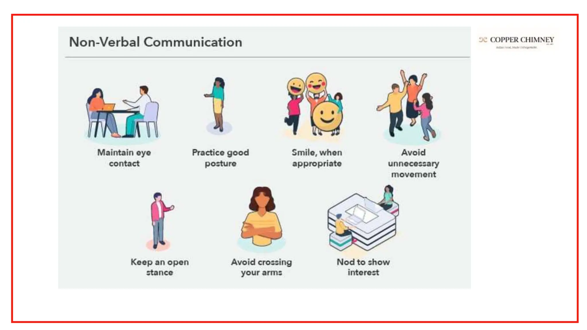 Body Language & Communication for Restaurant staffptx | PPTX