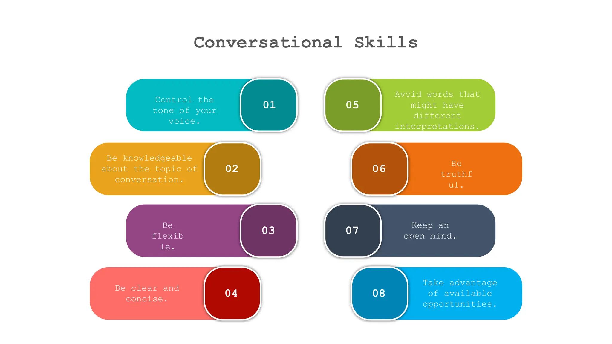 Body Language & Communication for Restaurant staffptx | PPTX