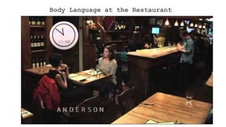 Body Language & Communication for Restaurant staffptx | PPTX
