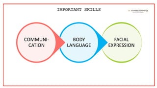 Body Language & Communication for Restaurant staffptx | PPTX