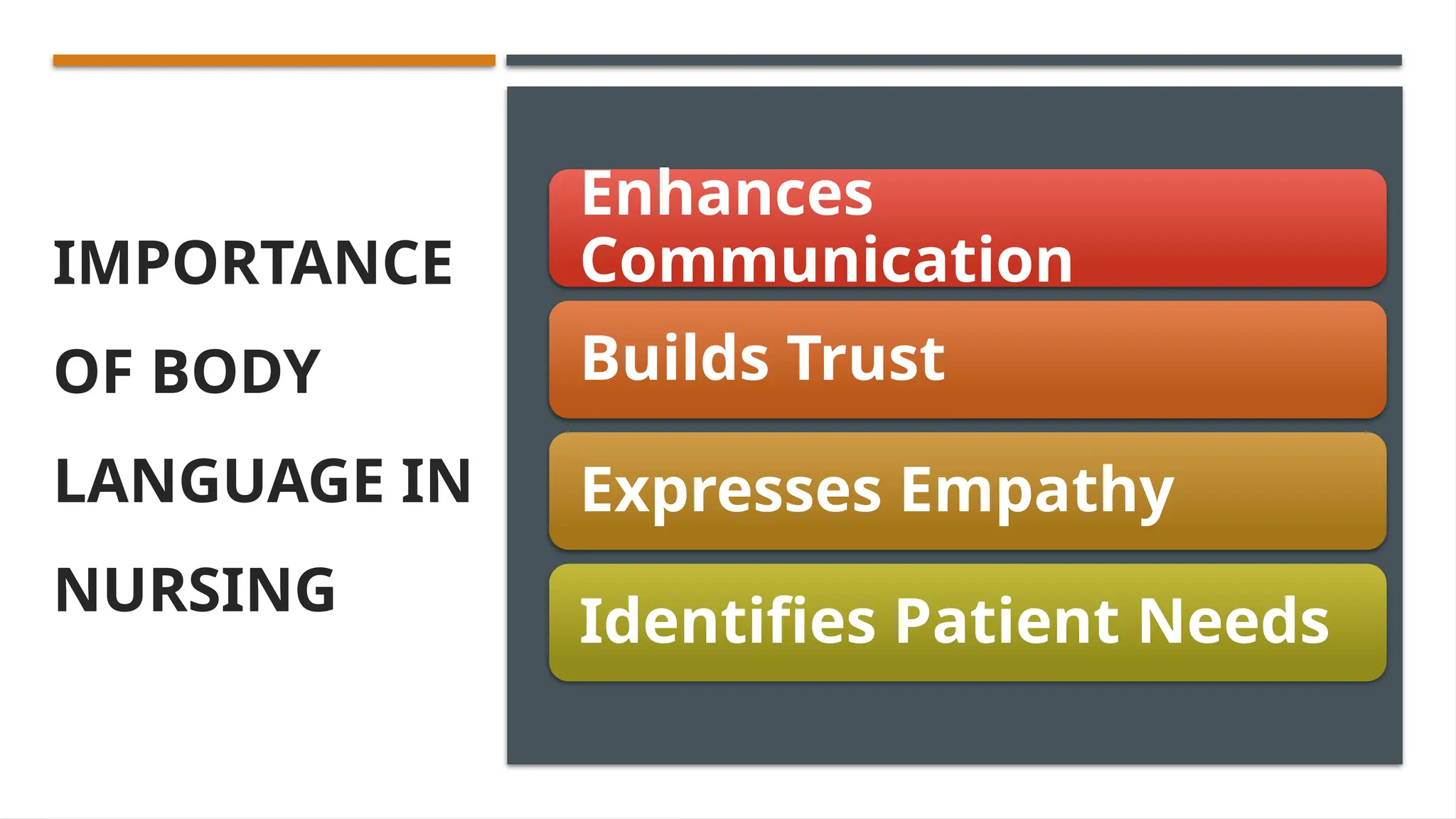 Body language - Non verbal Communication.pptx