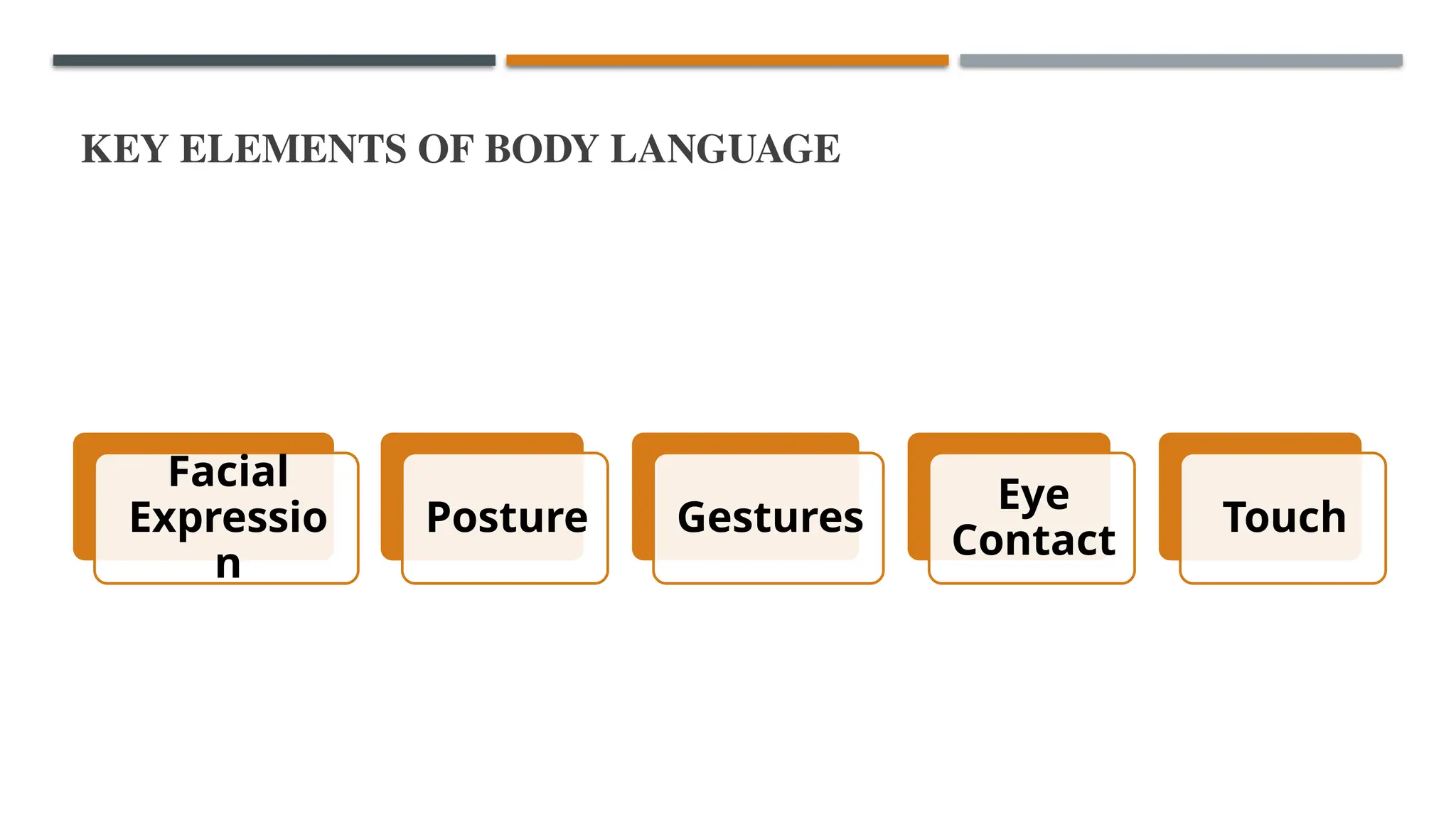 Body language - Non verbal Communication.pptx