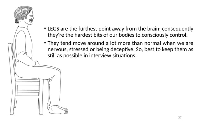 Body Language during Interview SOFTSKILLS.pptx