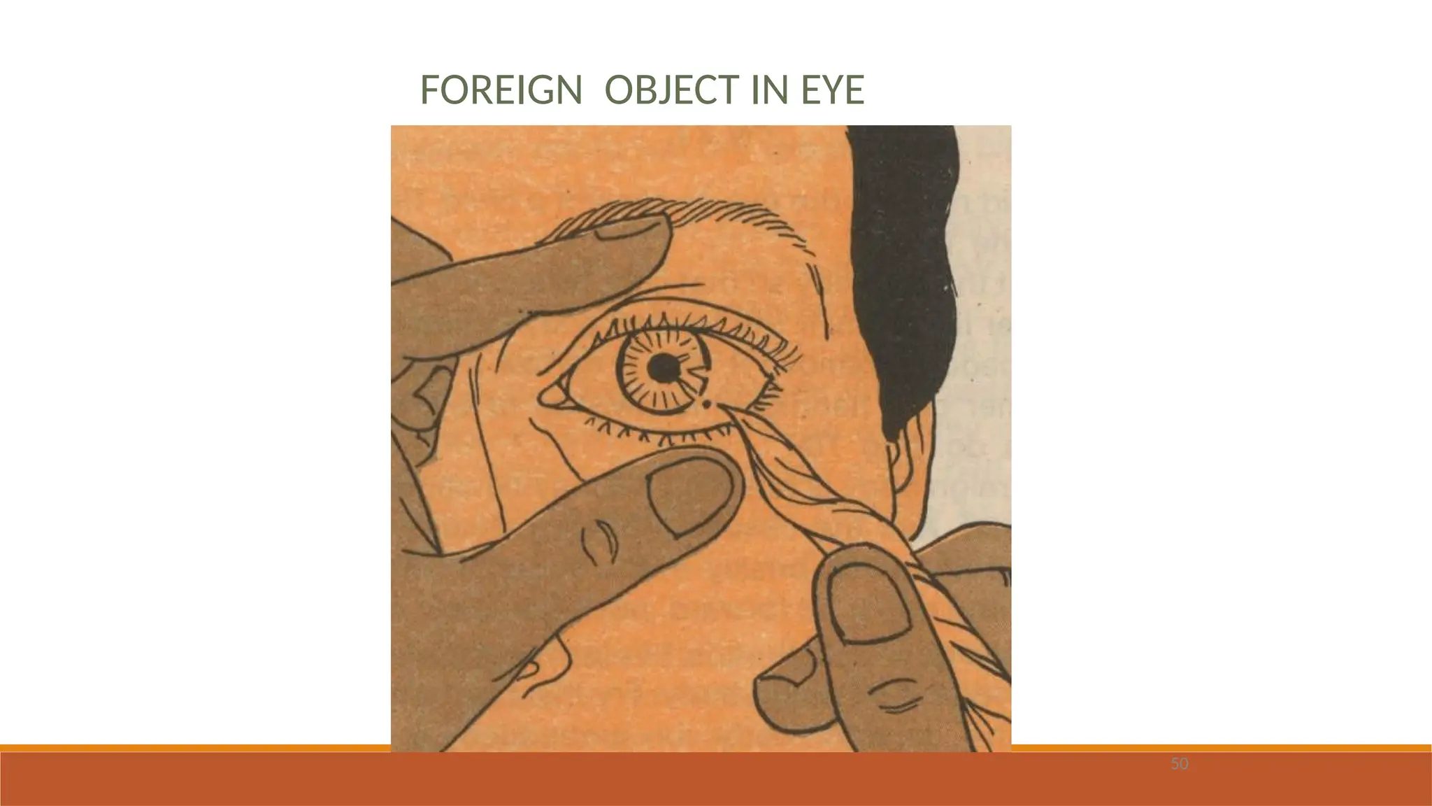 body language etiquette.pptx grooming non verbal communication | PPT