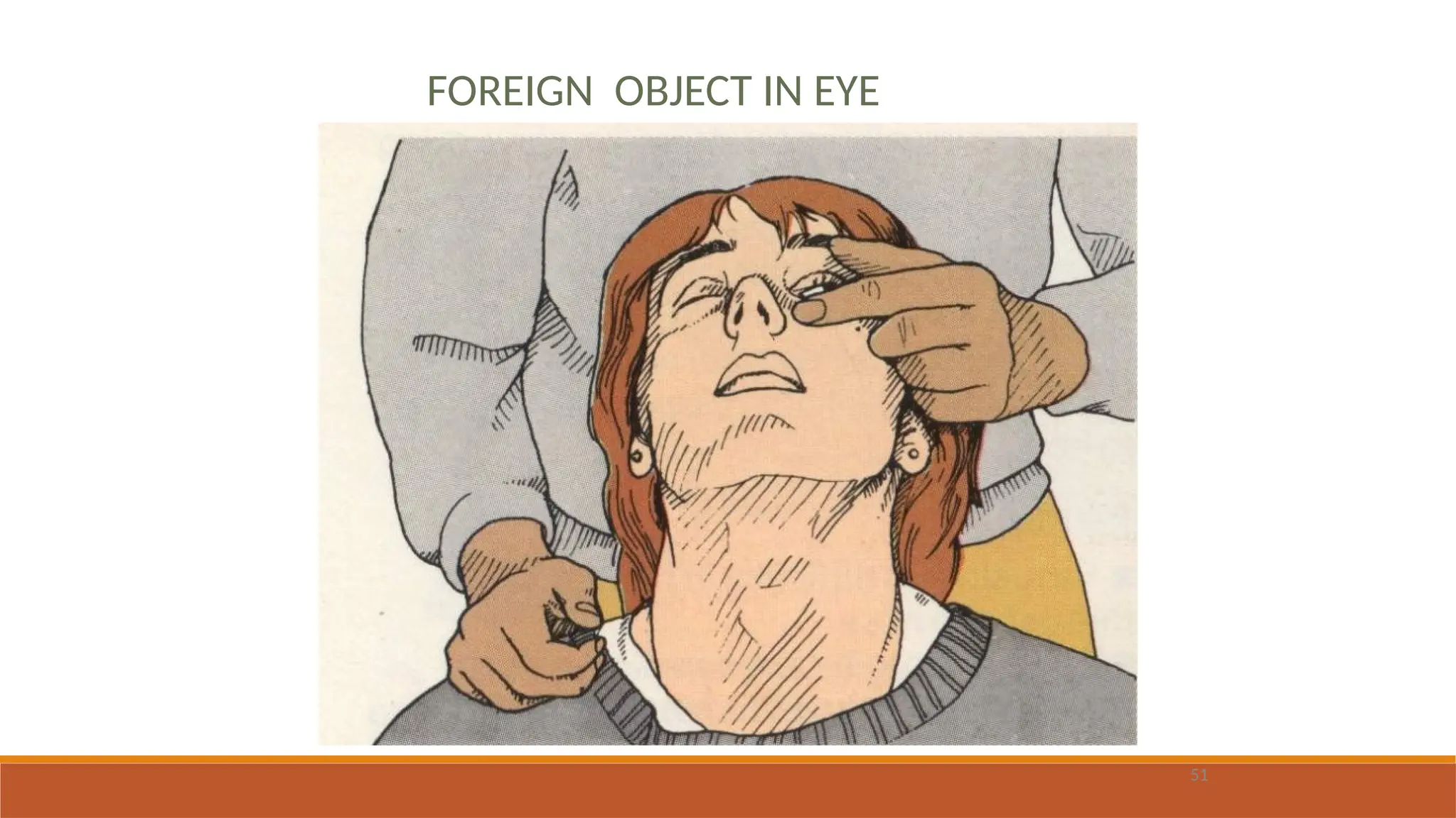 body language etiquette.pptx grooming non verbal communication | PPT