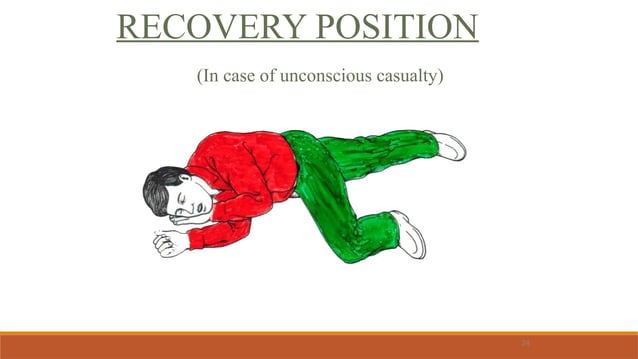 body language etiquette.pptx grooming non verbal communication | PPT