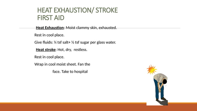 body language etiquette.pptx grooming non verbal communication | PPT