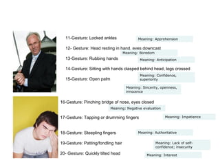 Body language general | PPT | Nail Care | Beauty