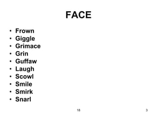 bodylanguagehumor.ppt