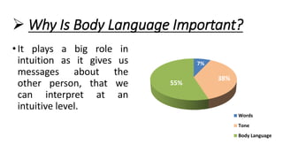 Body language in communication | PPTX