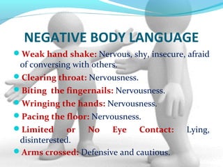 Body language for effective communication | PPT