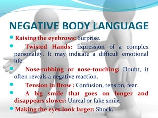 Body language for effective communication | PPT