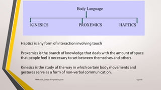 Body language for engineering course in Human Rresource managemet | PPT