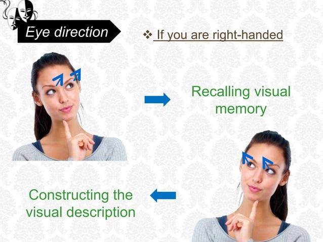 Body language of liars | PPTX