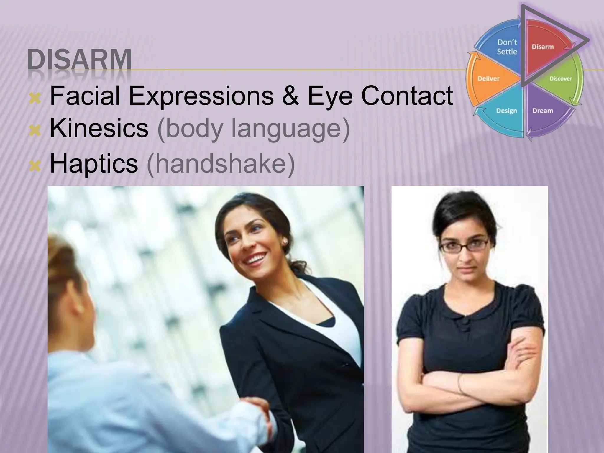 Body language overview.pptx