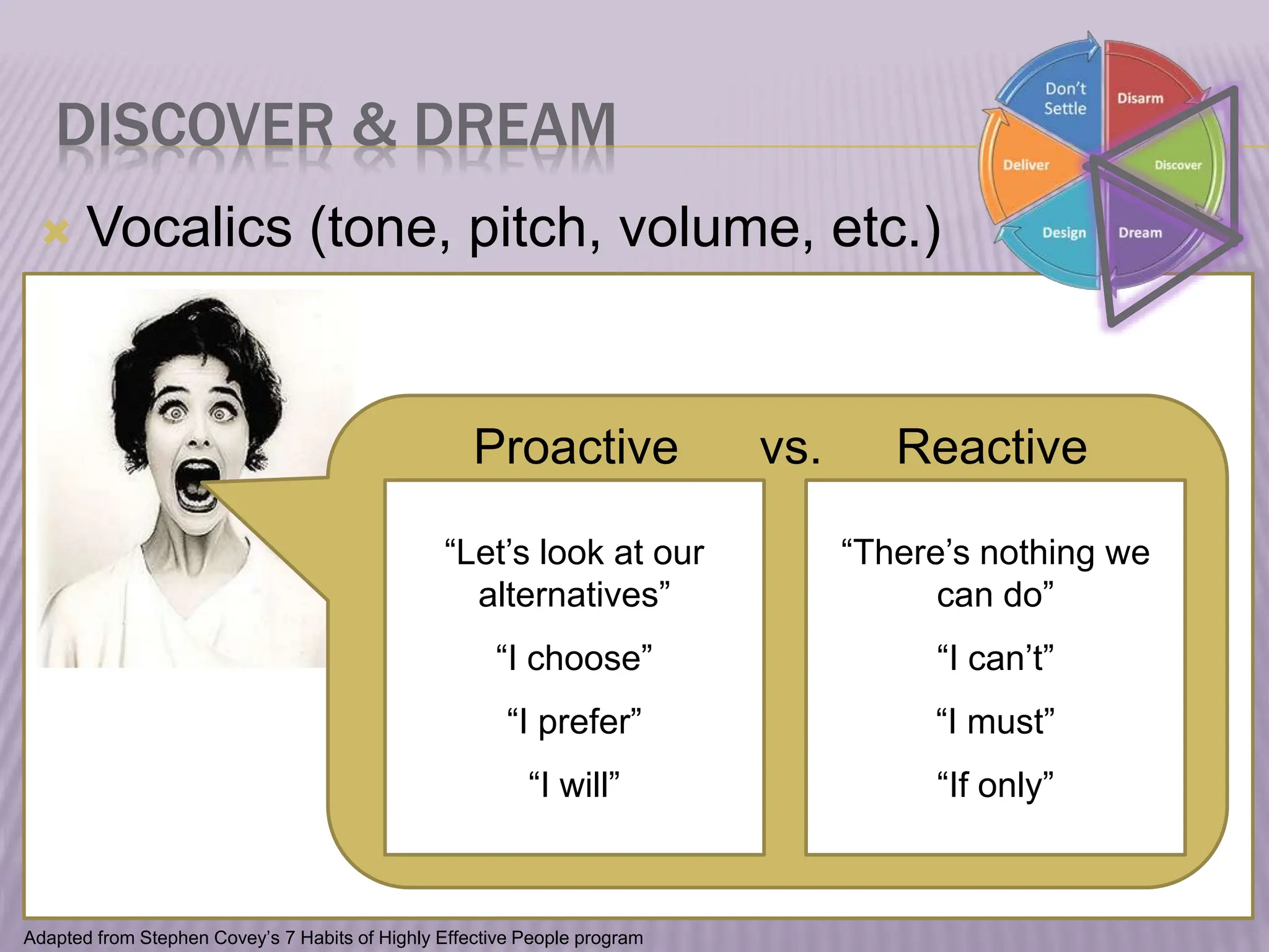 Body language overview.pptx