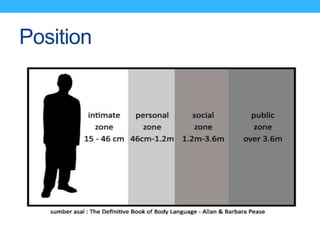 Body language | PPTX