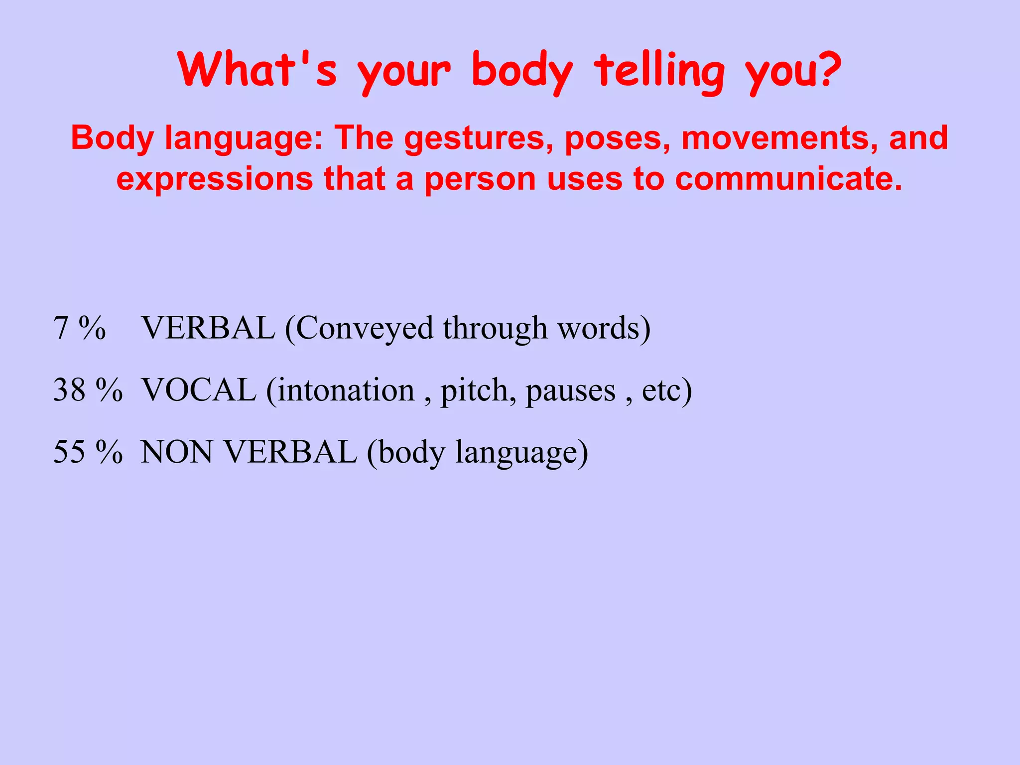 Body language ppt | PPT