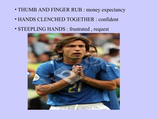 Body language ppt | PPT