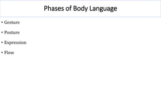 BodyLanguageppt.pptx