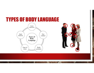 Body Language Presentation - Business Communication Lab | PPT