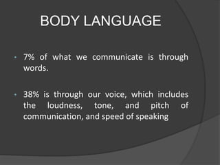 Body language Presentation1.pptx
