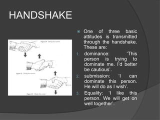 Body language Presentation1.pptx