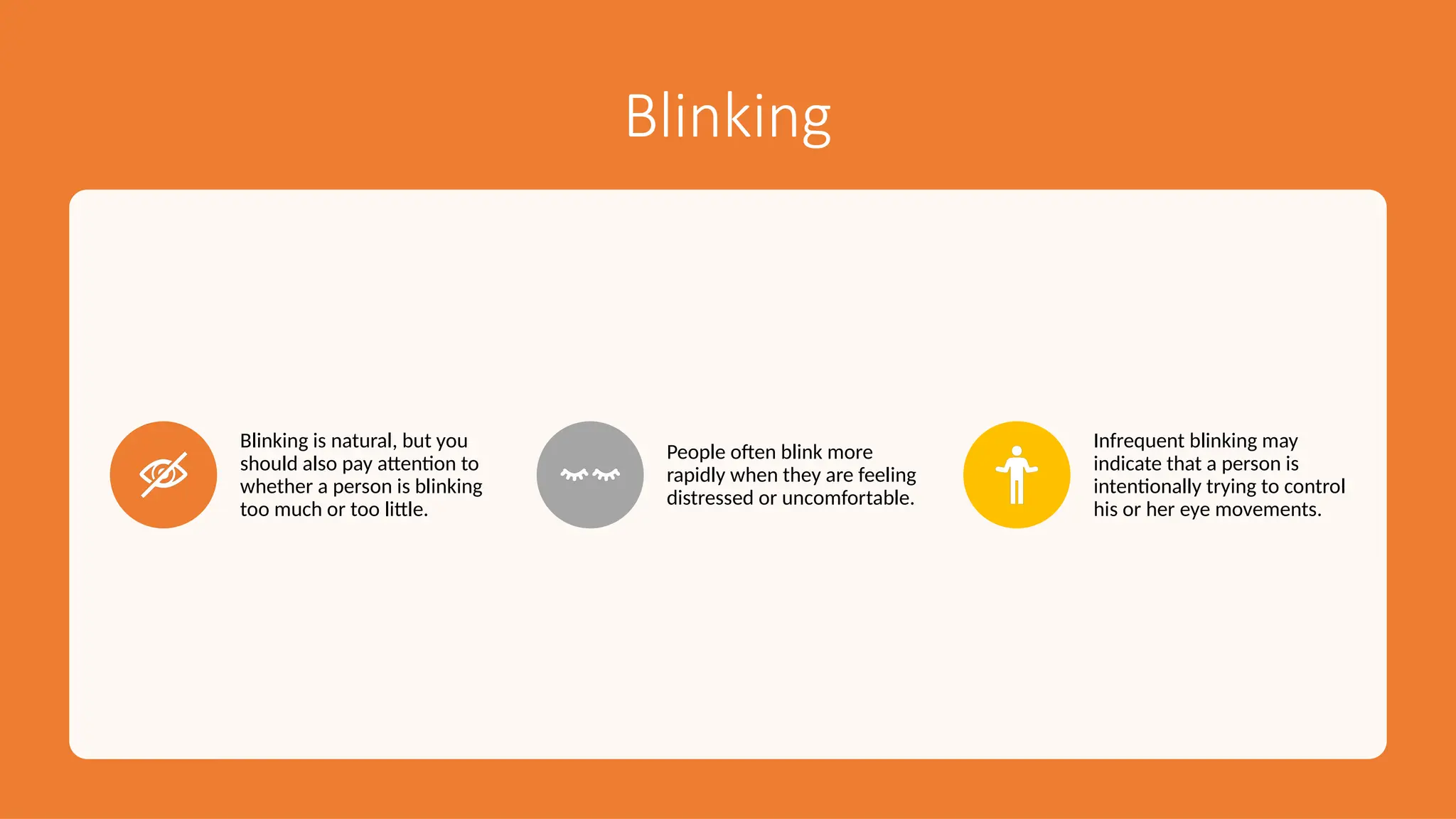 body language primary powerpoint for students | PPTX