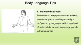 Body Language & Self-confidence | PDF