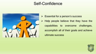 Body Language Confidence