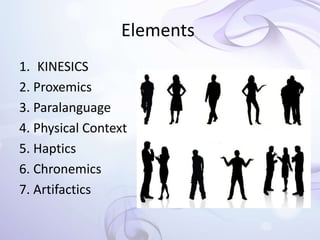 Body language for teachers | PPTX
