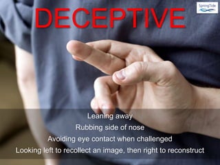 Body language translated | PPTX