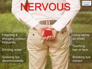 Body language translated | PPT