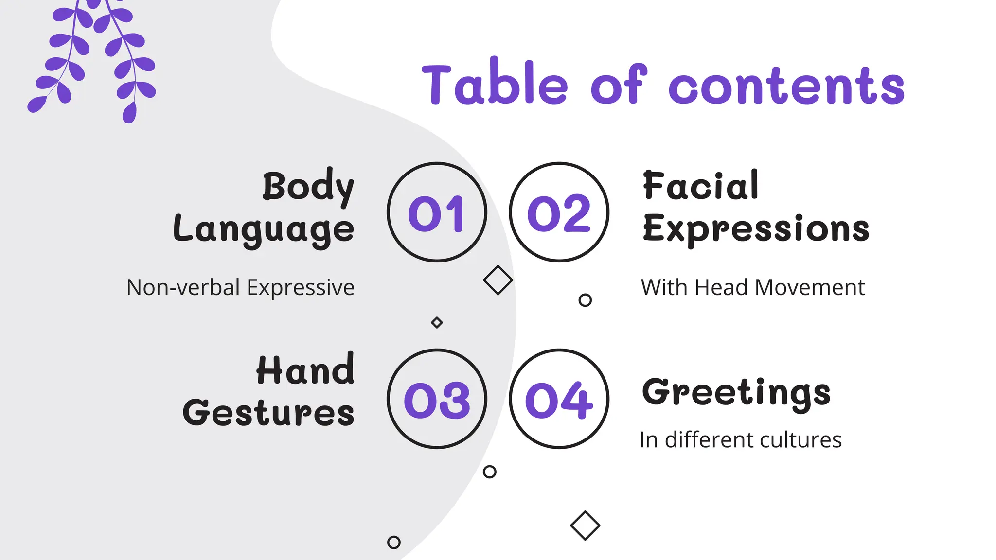 Body Language Workshop.pptx | Free Download