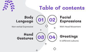 Body Language Workshop.pptx