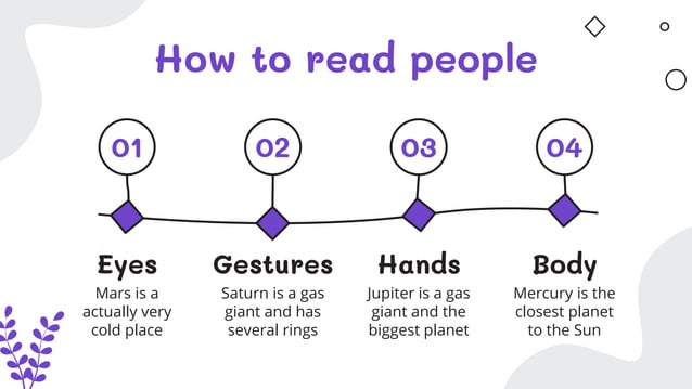 Body Language Workshop.pptx