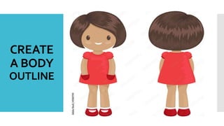 BODY MAP.pptxsassedfddddffgfgfgfgsssssssss | PPTX