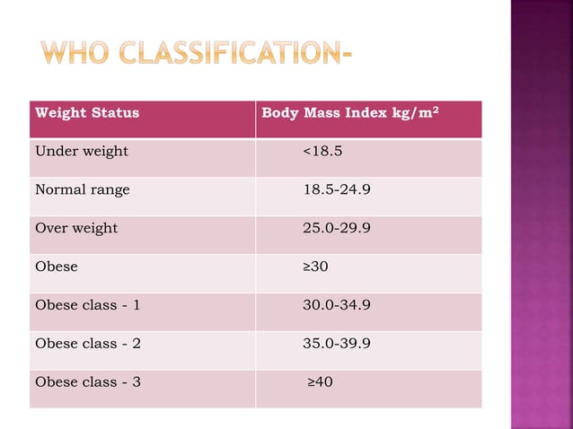 Body Mass Index.pptx | PPT
