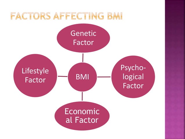 Body Mass Index.pptx | PPTX
