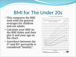 The Body Mass Index and it's Importance .ppt