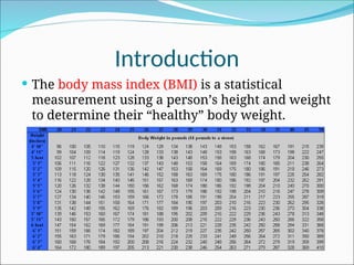 The Body Mass Index and it's Importance .ppt