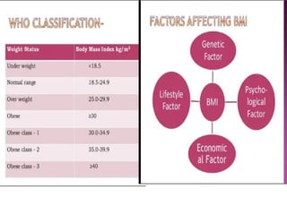 Body Mass I. ndex.pptx