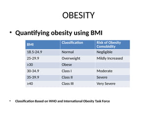 BODY MASS INDEX (BMI) AND DETERMINING UNDER OR OVER NUTRITION | PPTX