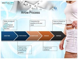 Body Measurement PPT Templates | PPTX