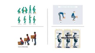 BODY MECHANIC.pptx
