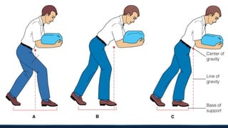 Body mechanics | PPT
