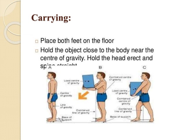 Body Mechanics..pptx | Physical Therapy | Wellness