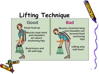 principles of body mechanics in nursing care | PPT