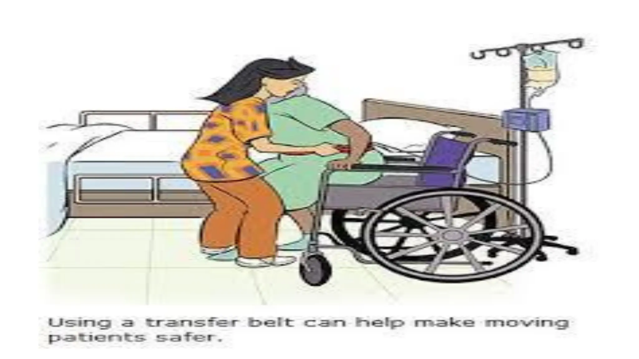 Body Mechanics-converted.pdf notes for nursing students | PDF