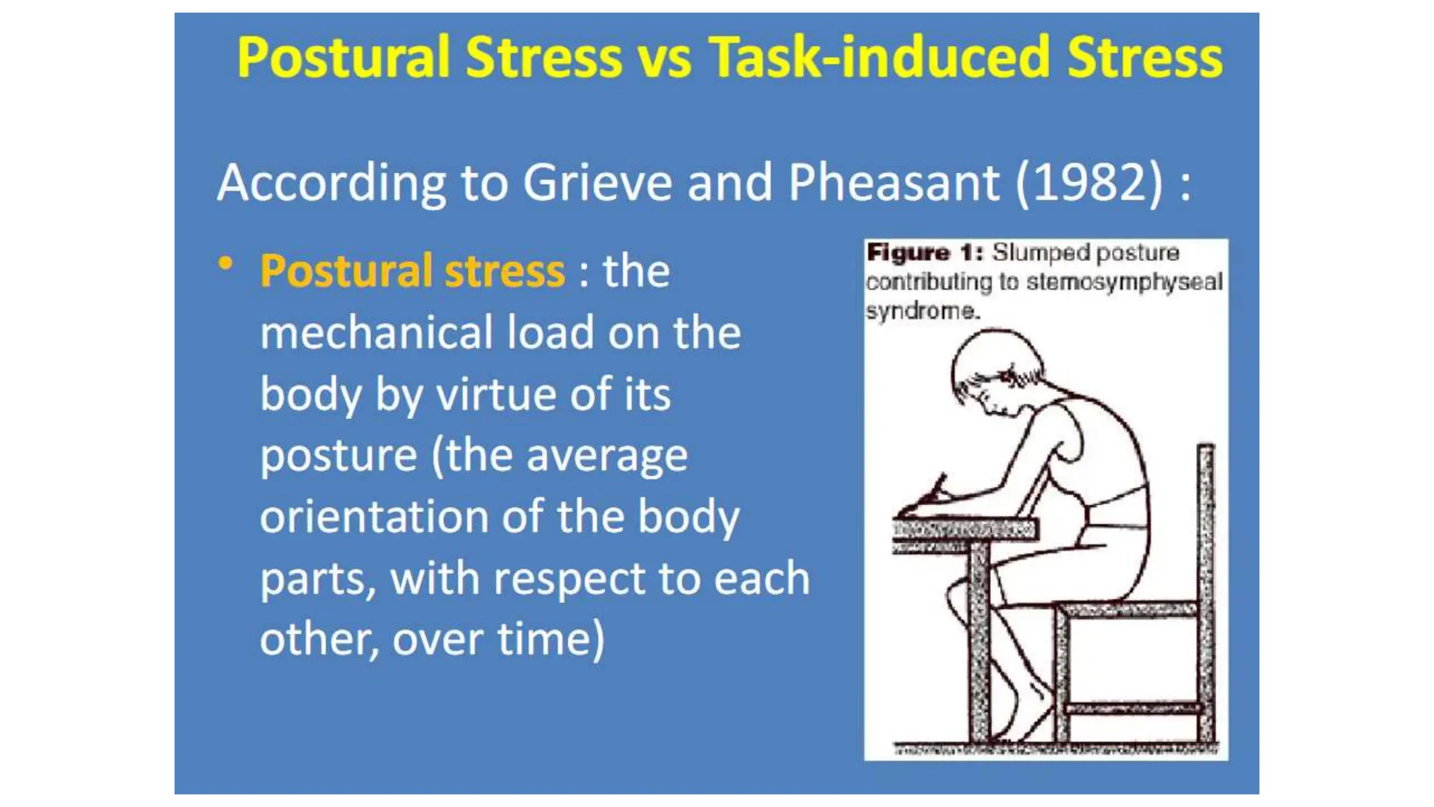 Body Mechanics (2).pptx body mechanics part | PPTX | Physical Therapy | Wellness